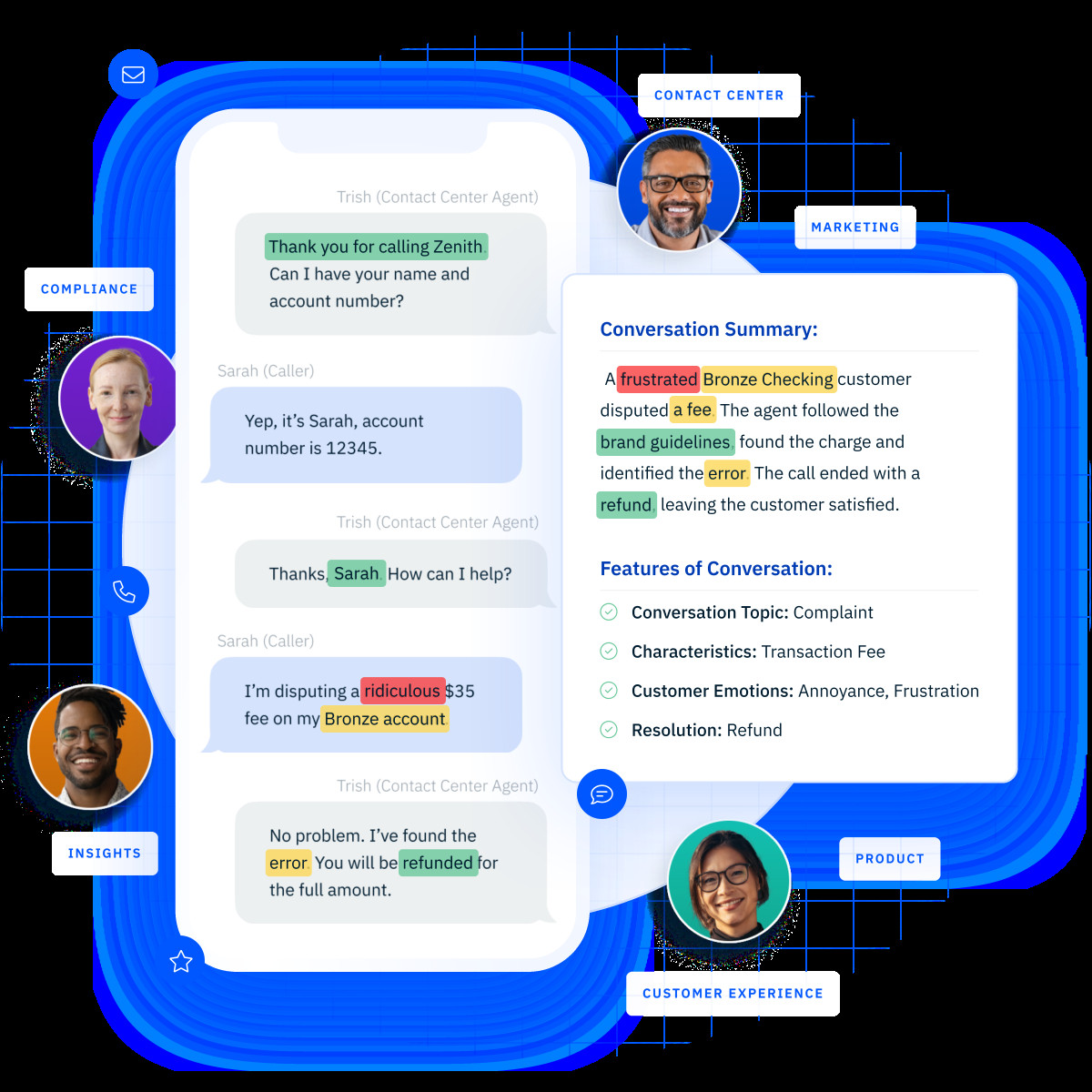 Integrated Customer Experience Solutions with AI | InMoment