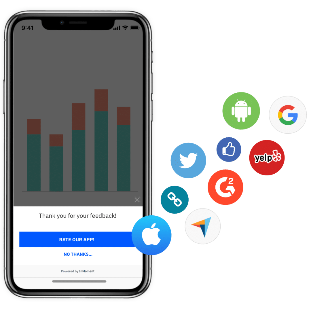 Customer Experience Survey Software | InMoment Customer Experience Survey Software | InMoment
