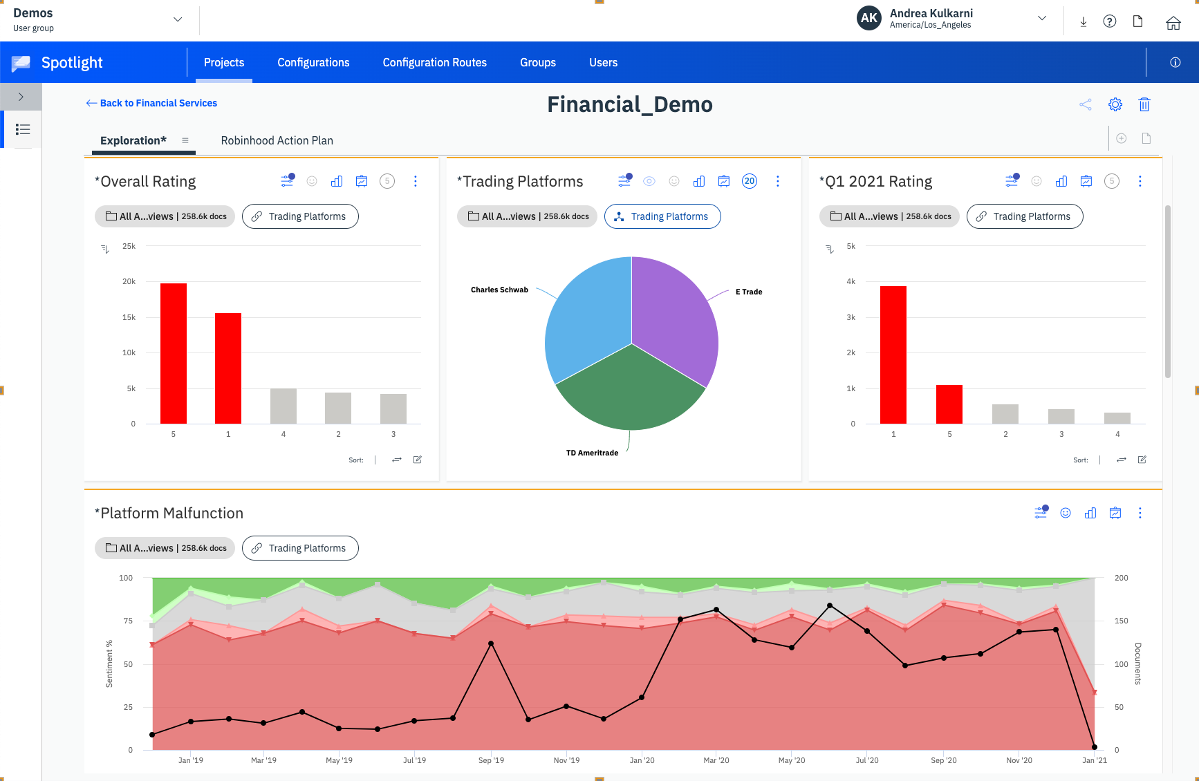 Release Notes Quarter 2 2023 – InMoment