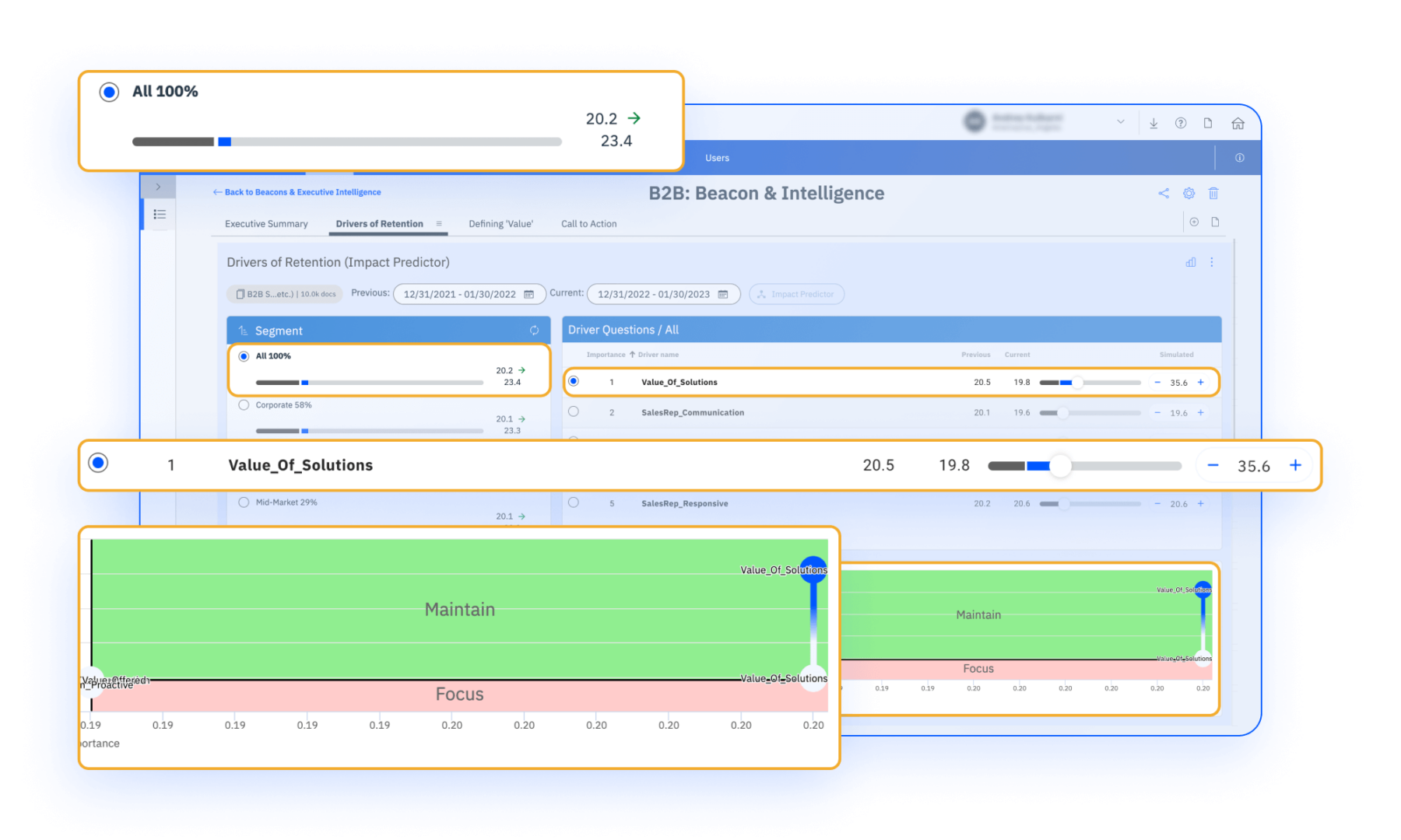 New InMoment AI-powered Technology Enhancements Announced – InMoment