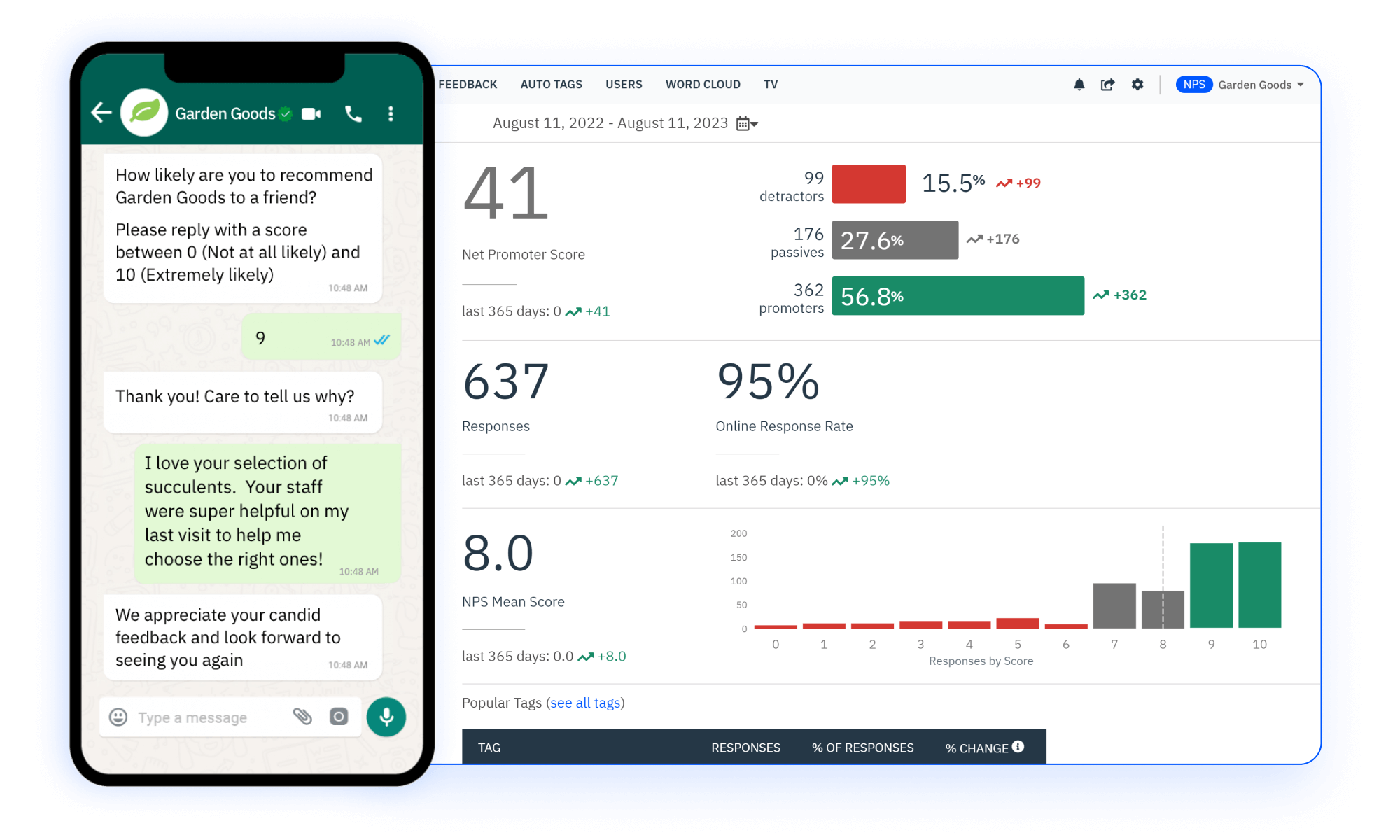 New InMoment AI-powered Technology Enhancements Announced – InMoment