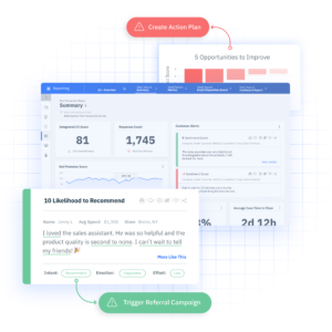 Integrated Customer Experience (CX): Expert Guide | InMoment