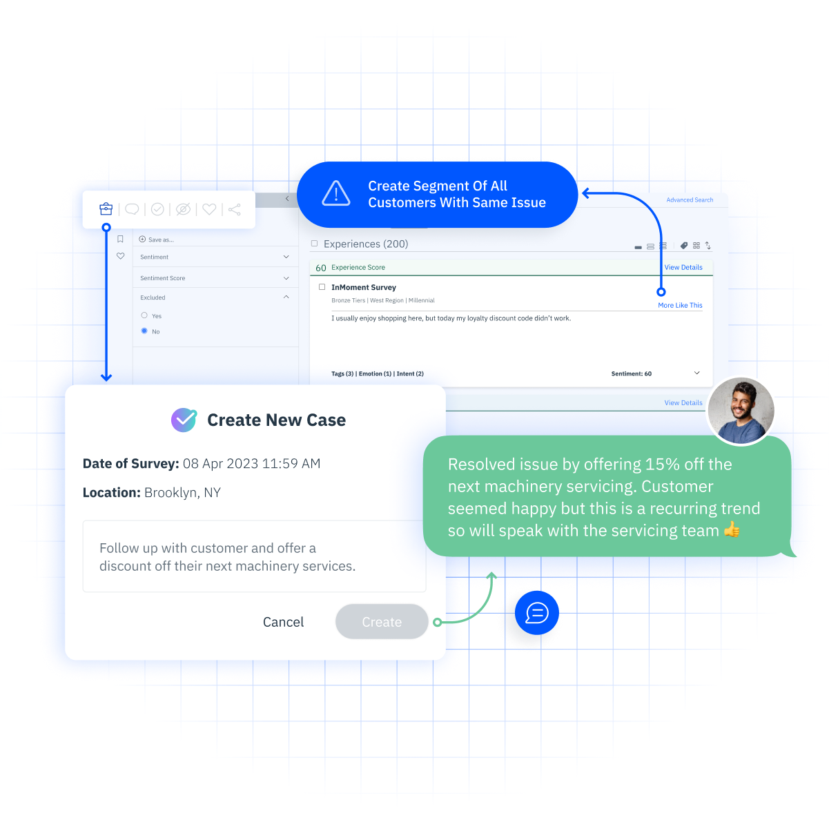 Voice of the Customer: What Is It & Examples | InMoment