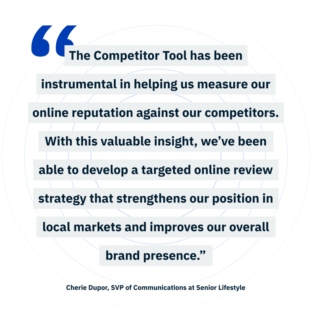 Competitor Analysis Software – InMoment