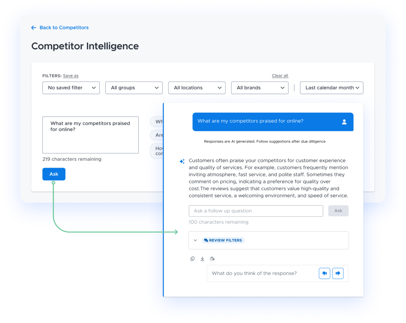 Competitor Analysis Software – InMoment