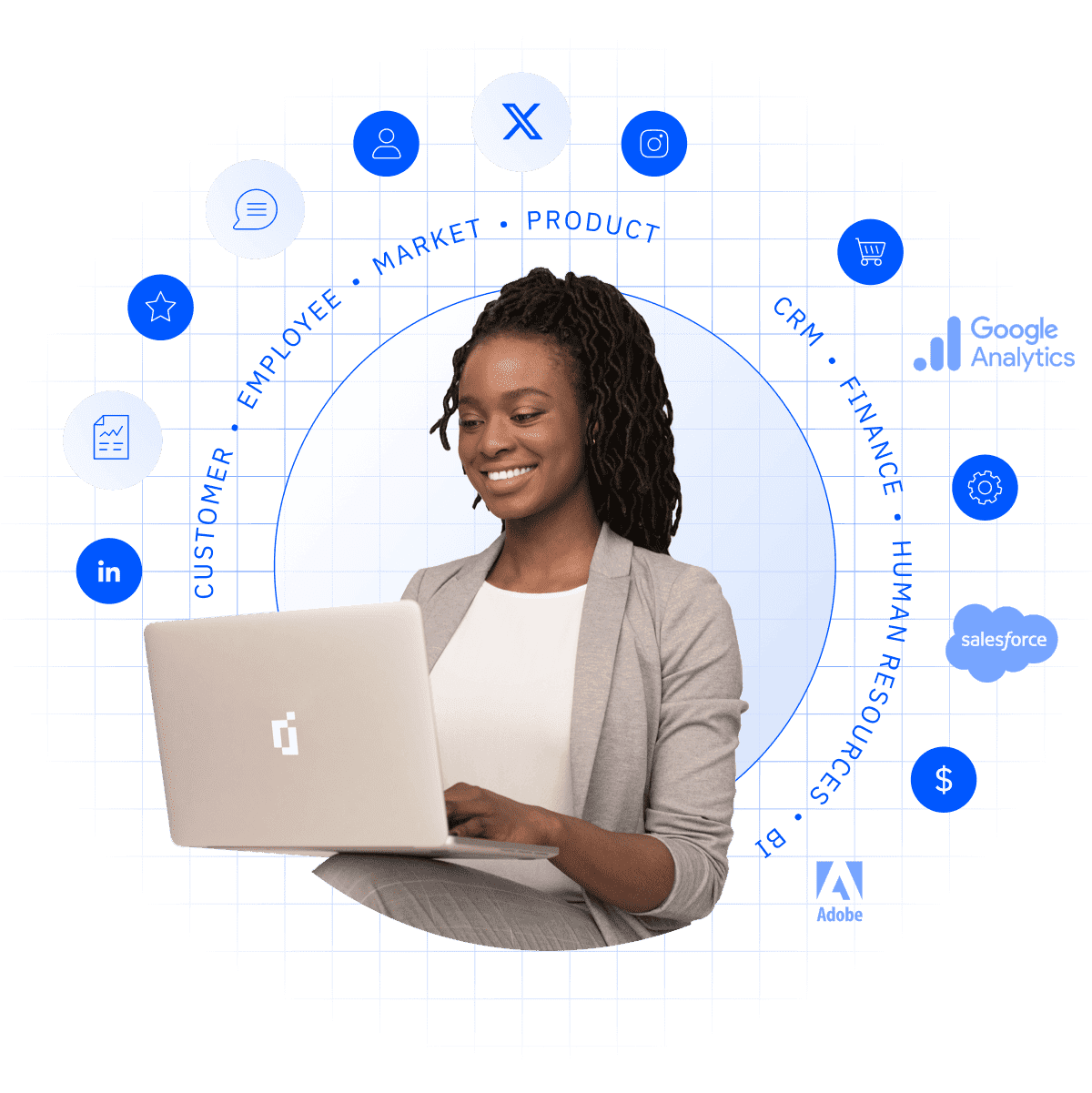 CX Management for Customer Experience Leaders – InMoment